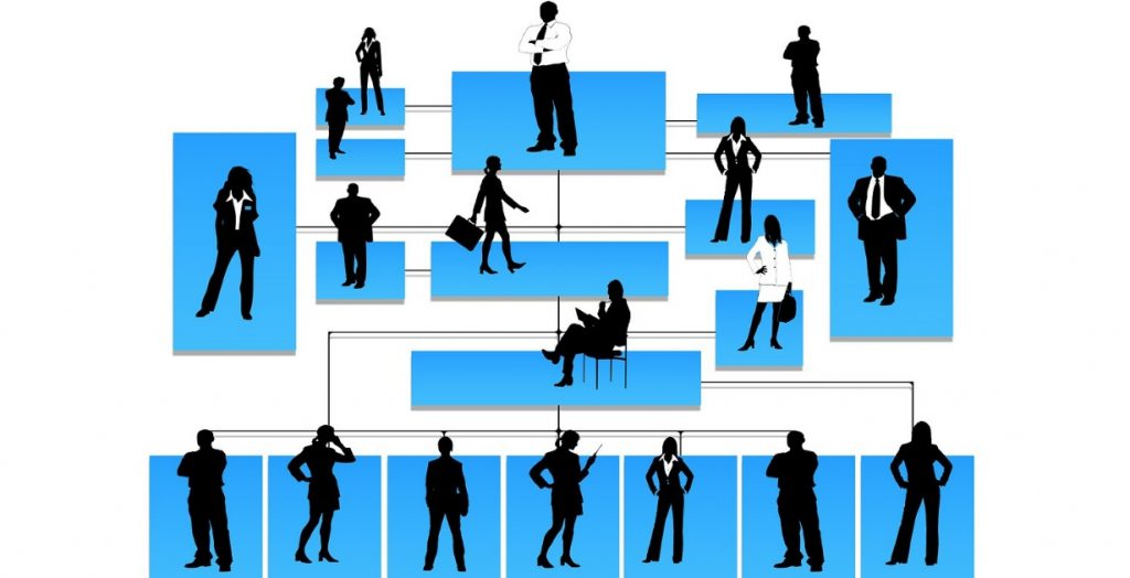 Three Important Benefits of Talent Mapping - Optimum Source, Inc. | News